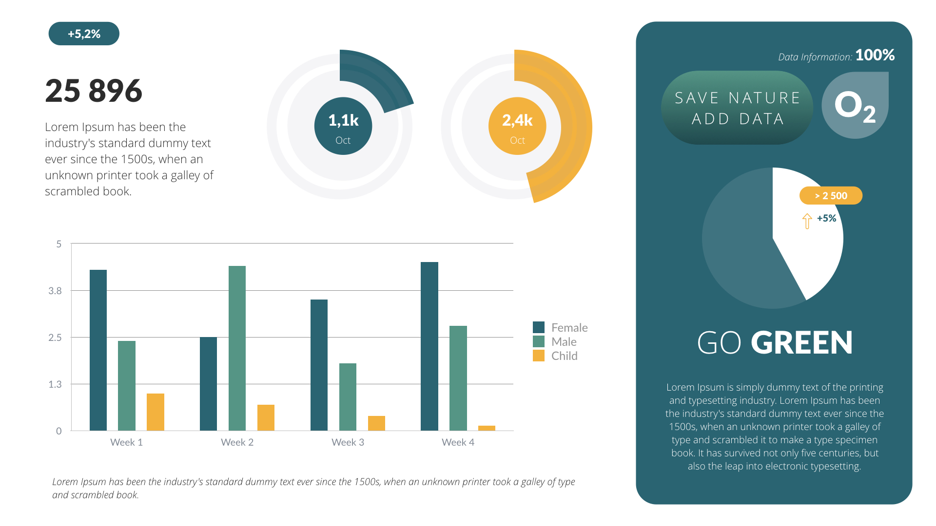 Green Dashboards Keynote Presentation Template, Presentation Templates