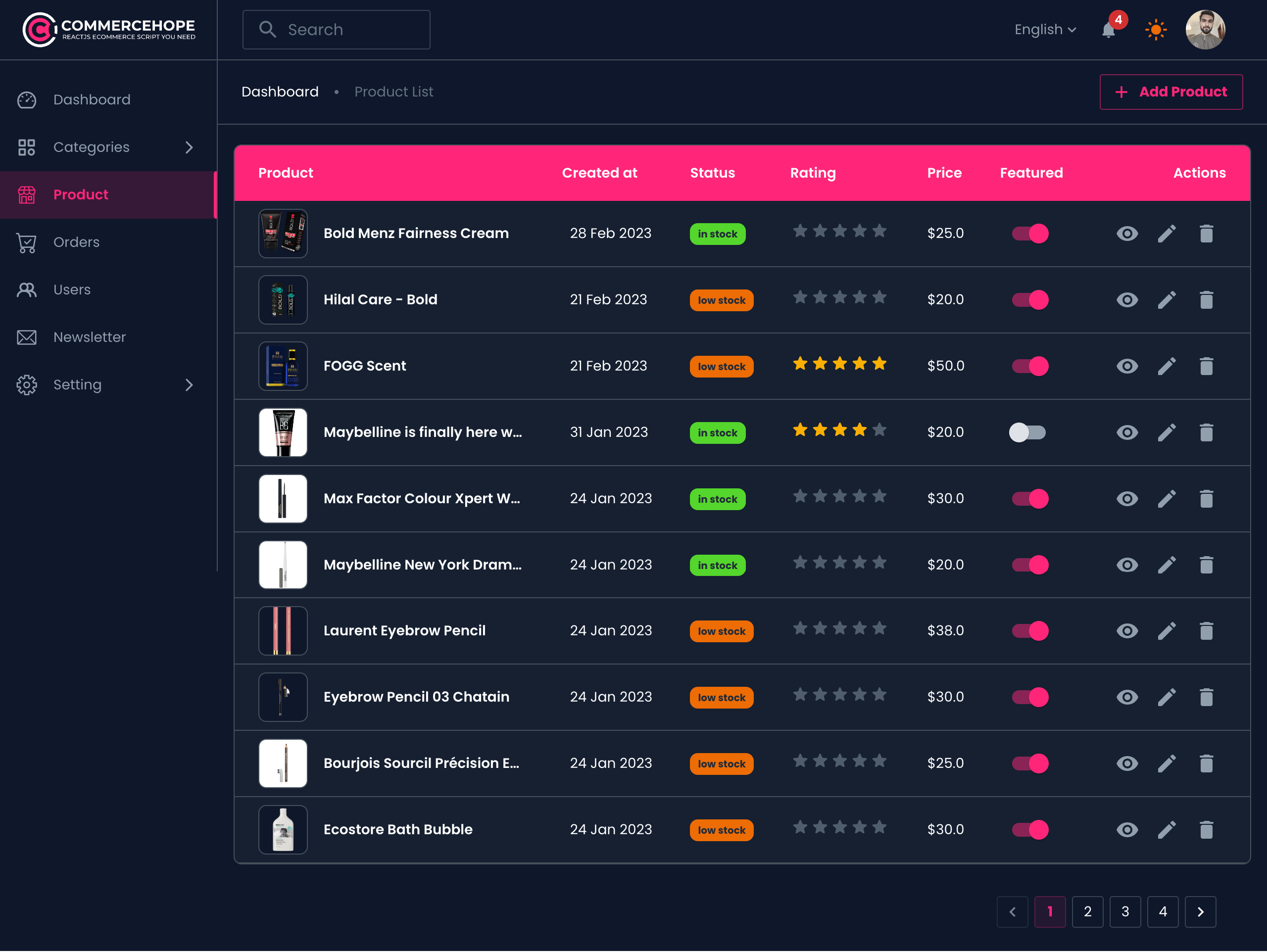 CommerceHope - A High-Performance Ecommerce Shopping Cart System in ...