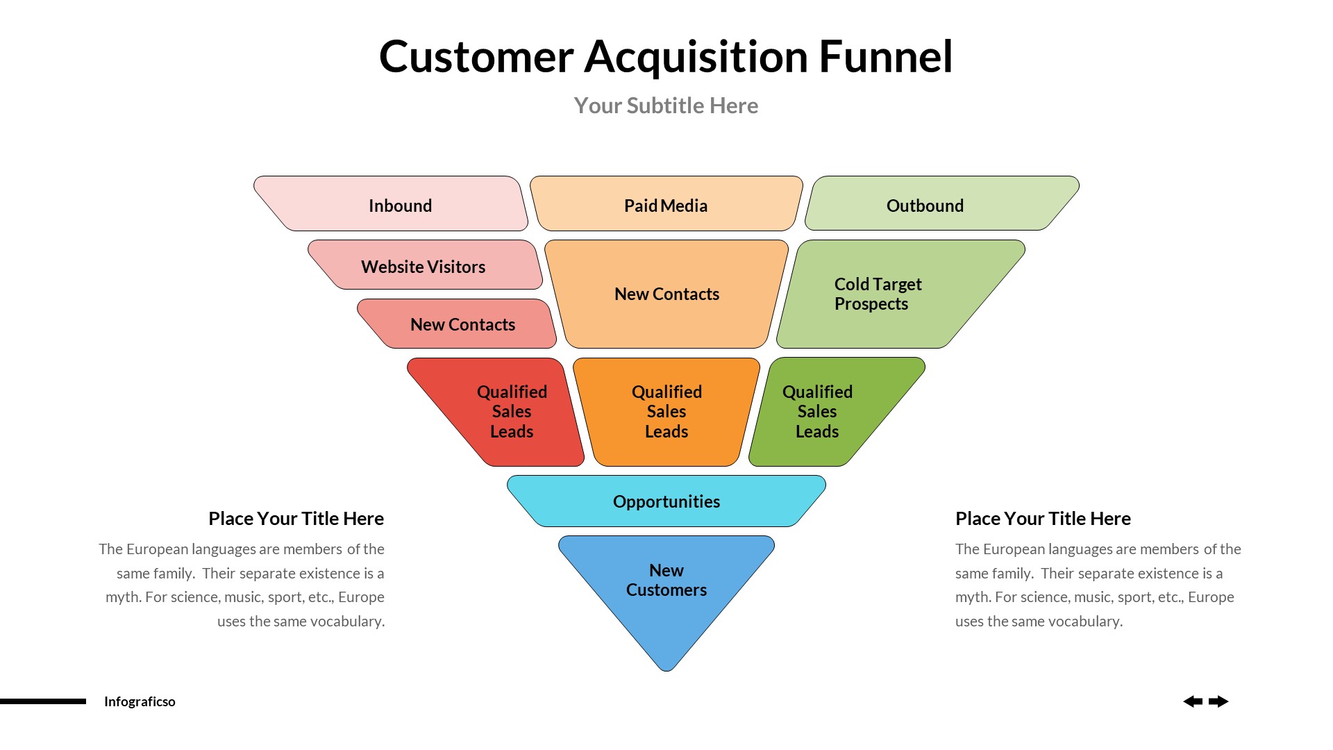Business Funnels Infographics PowerPoint Template Vol 02, Presentation ...