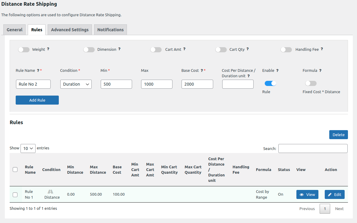 Distance Rate Shipping for WooCommerce by Techspawn | CodeCanyon