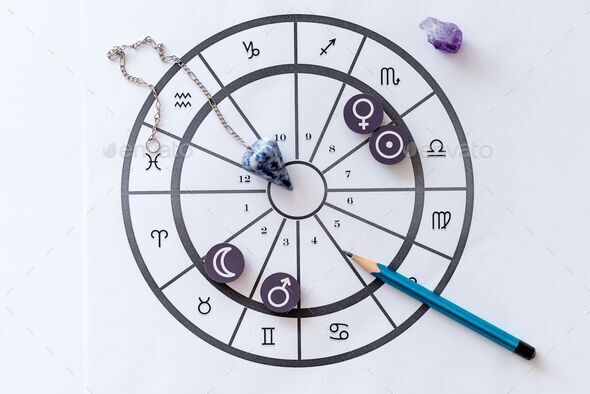 Top view of an astral chart with different astrology figures and ...