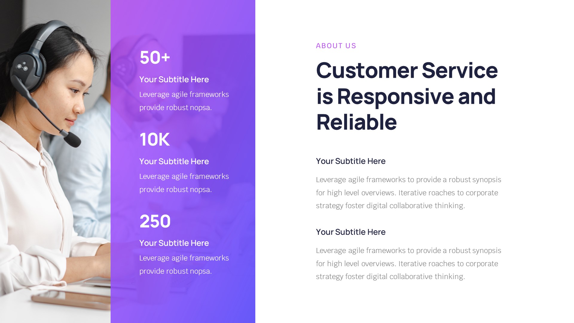 Talkhub - Call Center & Helpdesk PowerPoint Template, Presentation ...