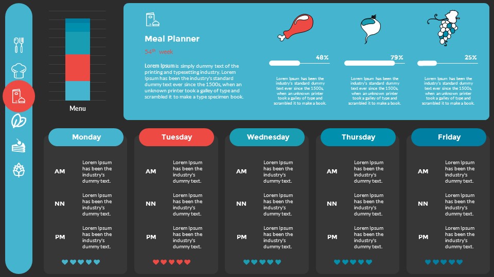Meal Dashboards PowerPoint Presentation Template, Presentation Templates