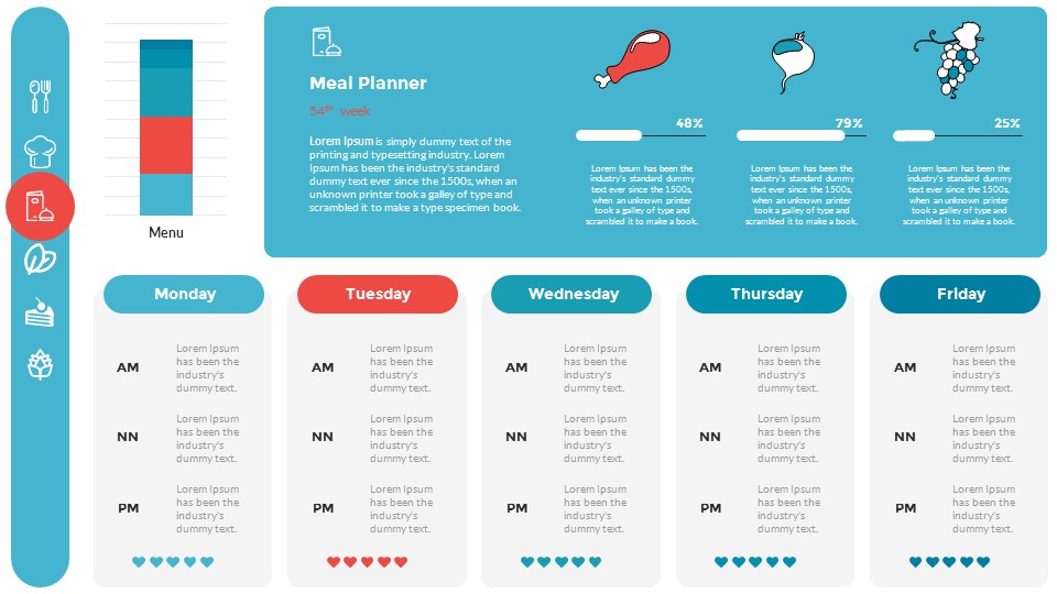 Meal Dashboards PowerPoint Presentation Template, Presentation Templates