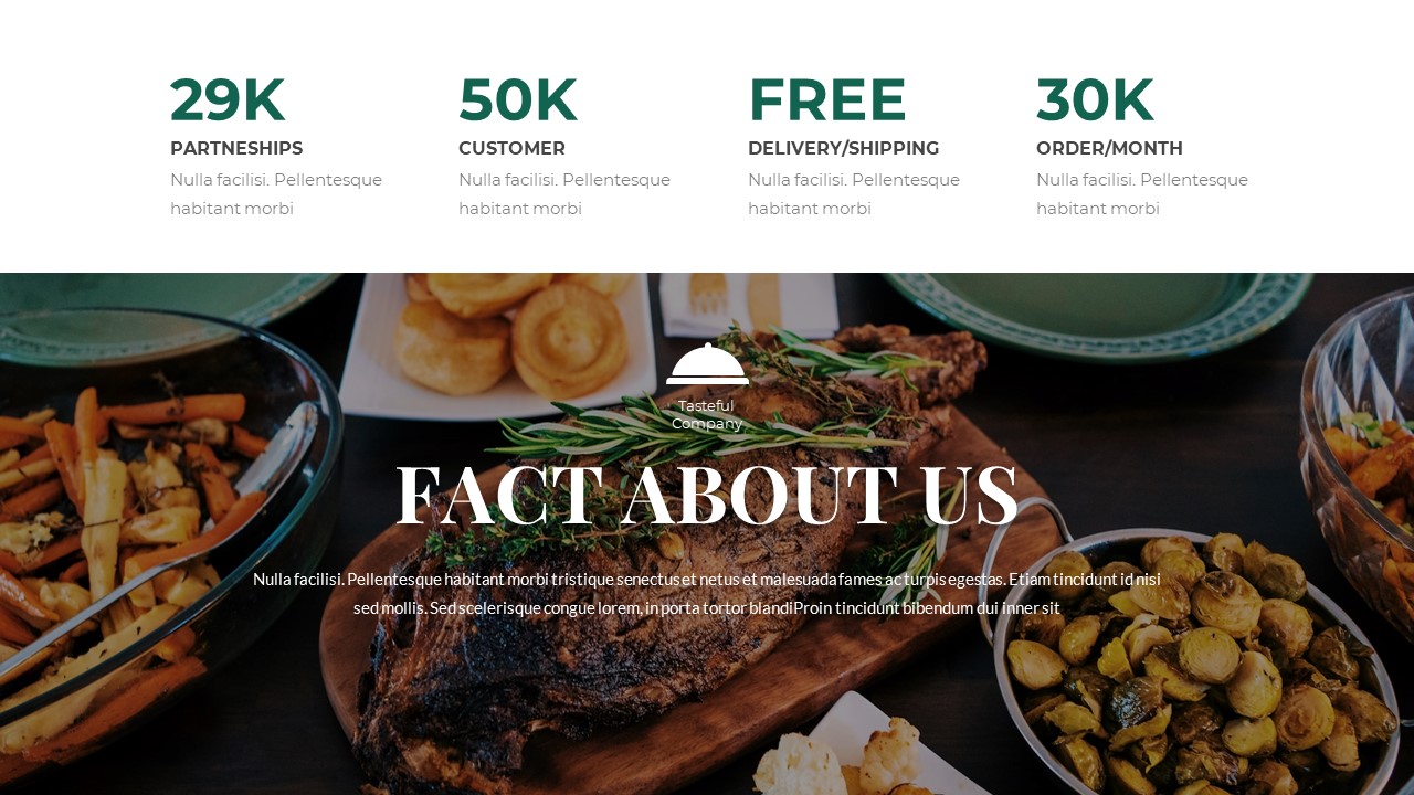 Company Profile Food And Beverages Powerpoint Template, Presentation ...