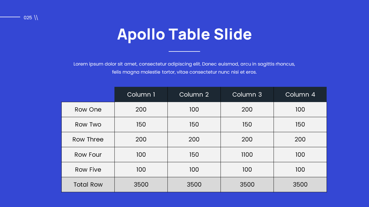 Apollo - Company Profile & Business Presentation by Virstlook ...