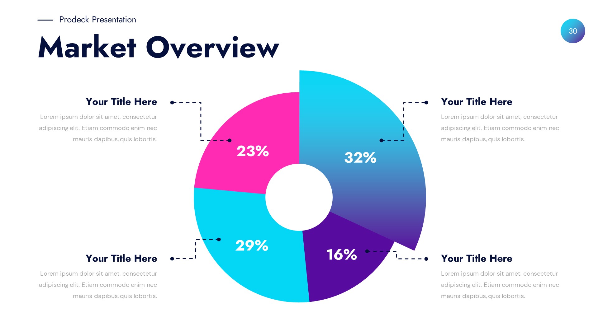Prodeck - Pitch Deck Proposal Google Slides Template, Presentation ...