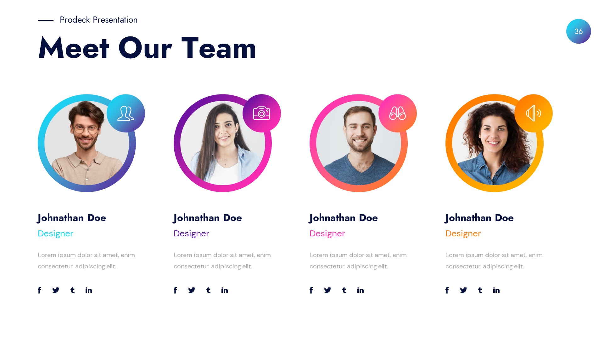 Prodeck - Pitch Deck Proposal Google Slides Template, Presentation ...