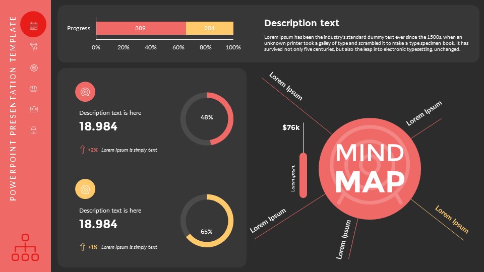 Mind Map Dashboards PowerPoint Presentation Template, Presentation ...