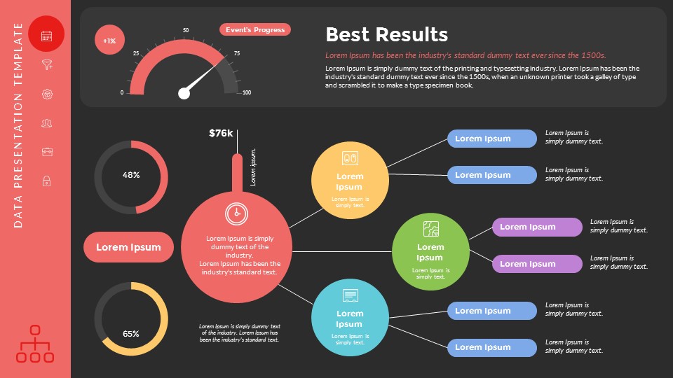 Mind Map Dashboards PowerPoint Presentation Template, Presentation ...