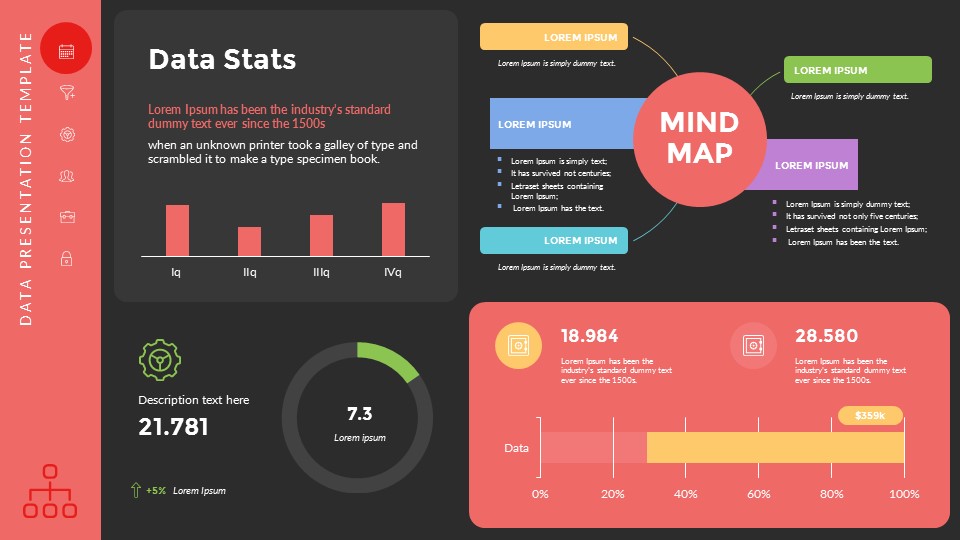 Mind Map Dashboards PowerPoint Presentation Template, Presentation ...