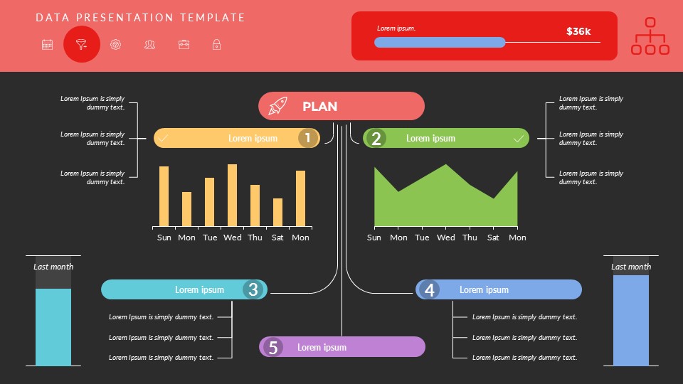 Mind Map Dashboards PowerPoint Presentation Template, Presentation ...