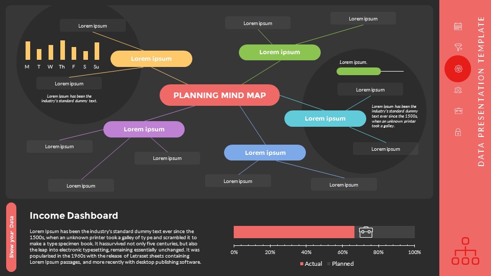 Mind Map Dashboards PowerPoint Presentation Template, Presentation ...