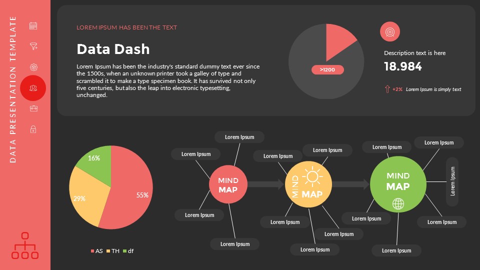 Mind Map Dashboards PowerPoint Presentation Template, Presentation ...