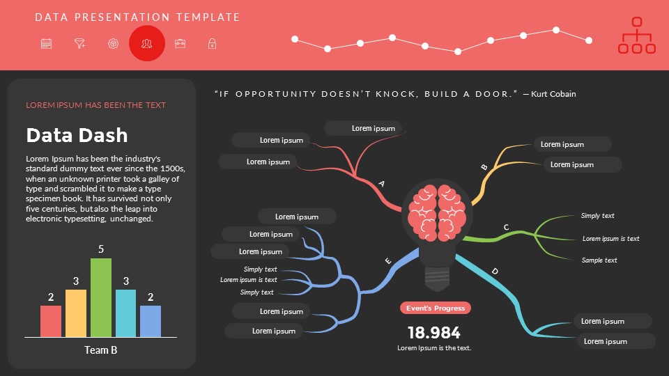 Mind Map Dashboards PowerPoint Presentation Template, Presentation ...