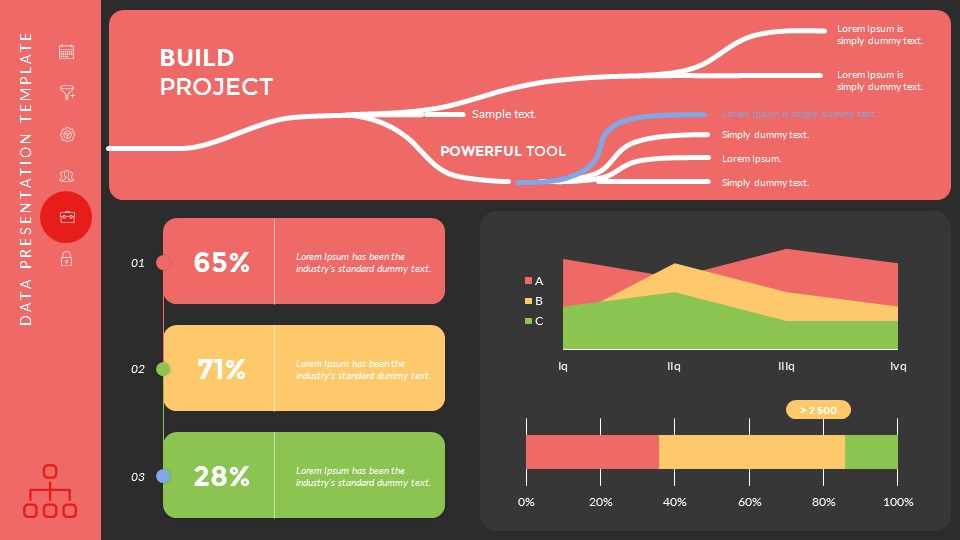 Mind Map Dashboards PowerPoint Presentation Template, Presentation ...