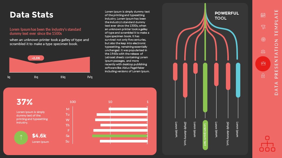 Mind Map Dashboards PowerPoint Presentation Template, Presentation ...
