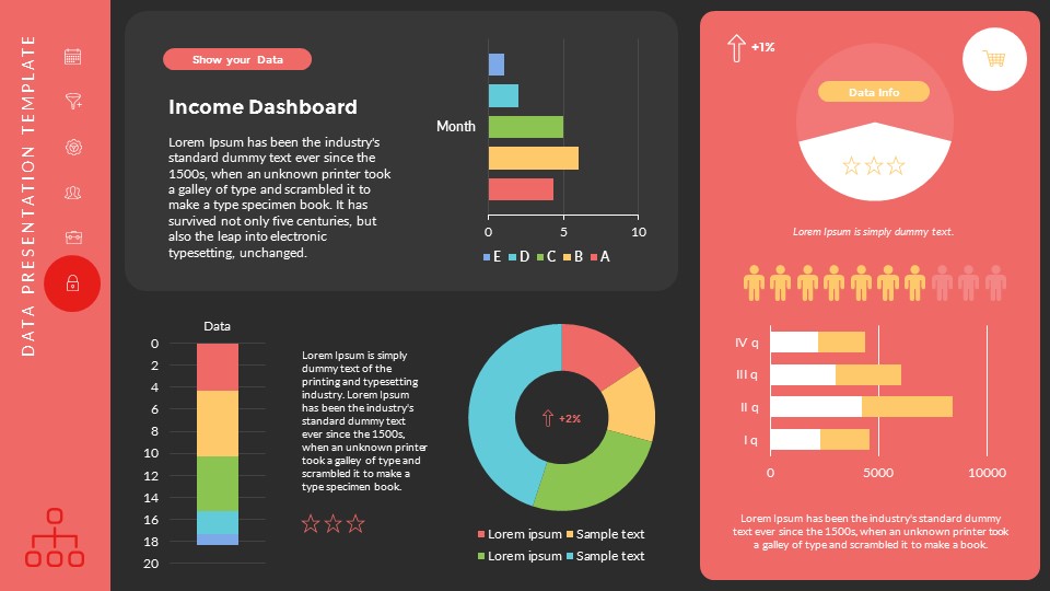 Mind Map Dashboards PowerPoint Presentation Template, Presentation ...