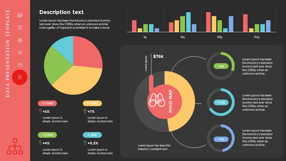 Mind Map Dashboards PowerPoint Presentation Template, Presentation ...