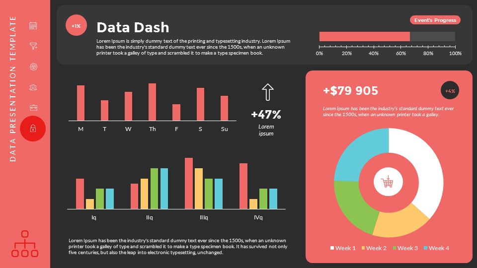 Mind Map Dashboards PowerPoint Presentation Template, Presentation ...