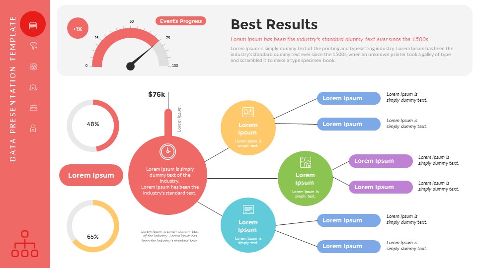Mind Map Dashboards PowerPoint Presentation Template, Presentation ...