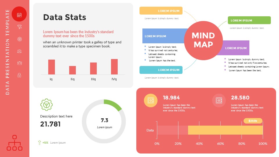 Mind Map Dashboards PowerPoint Presentation Template, Presentation ...
