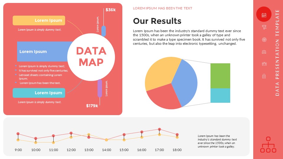 Mind Map Dashboards PowerPoint Presentation Template, Presentation ...