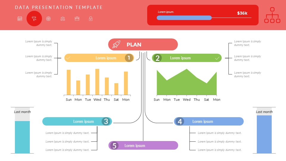 Mind Map Dashboards PowerPoint Presentation Template, Presentation ...