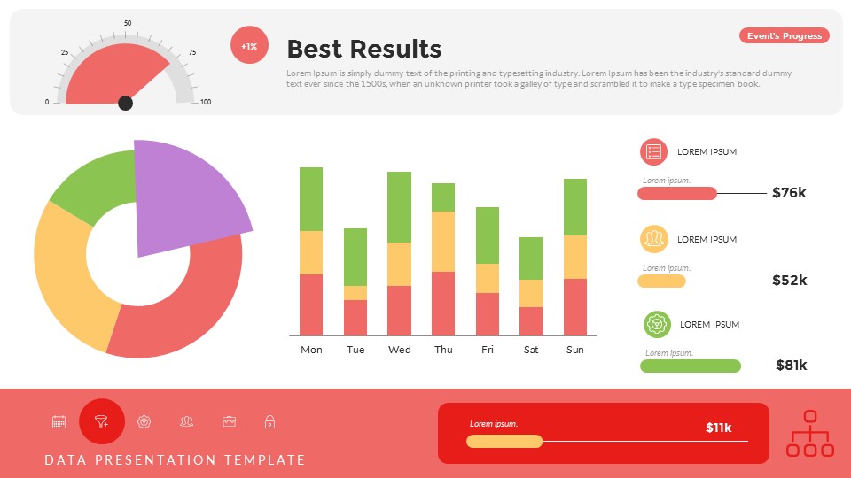 Mind Map Dashboards PowerPoint Presentation Template, Presentation ...