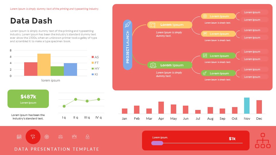 Mind Map Dashboards PowerPoint Presentation Template, Presentation ...
