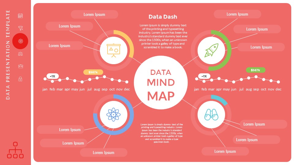 Mind Map Dashboards PowerPoint Presentation Template, Presentation ...