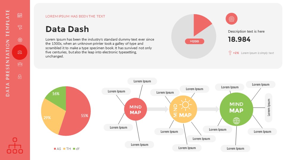 Mind Map Dashboards PowerPoint Presentation Template, Presentation ...