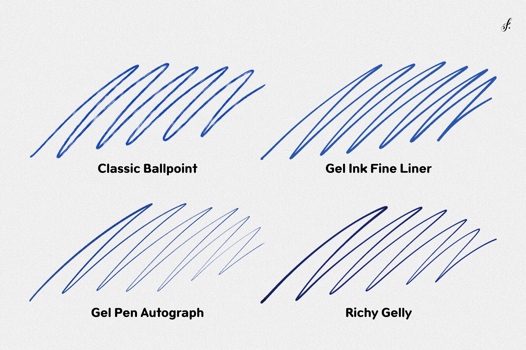 Procreate Writing Brushes | 7 Ballpoint Pens, Add-ons | GraphicRiver