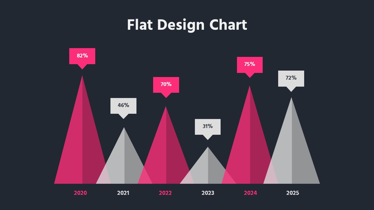 Reagenty - Business Marketing Keynote Template, Presentation Templates