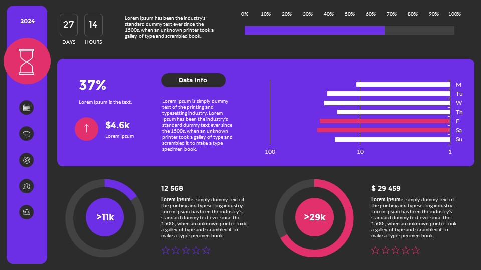 Innovation Process Dashboards PowerPoint Presentation Template ...