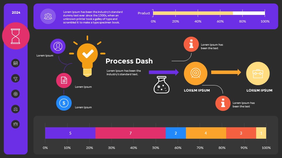 Innovation Process Dashboards PowerPoint Presentation Template ...
