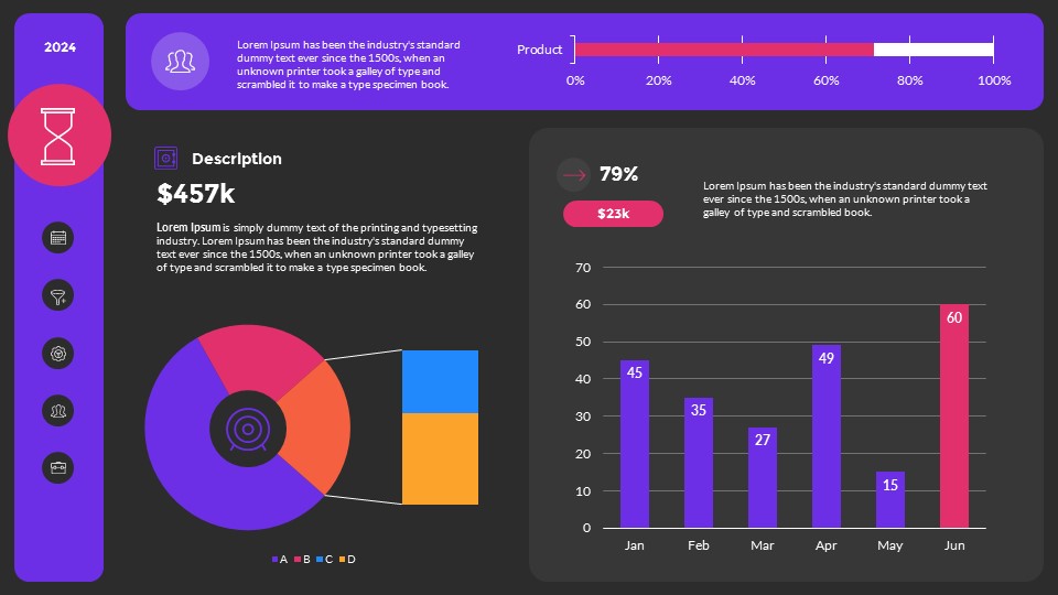 Innovation Process Dashboards PowerPoint Presentation Template ...