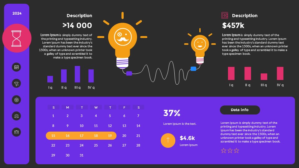 Innovation Process Dashboards PowerPoint Presentation Template ...
