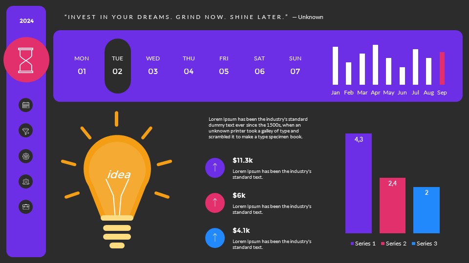 Innovation Process Dashboards PowerPoint Presentation Template ...