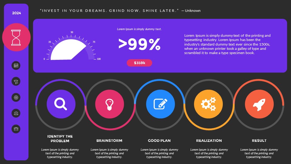 Innovation Process Dashboards PowerPoint Presentation Template ...