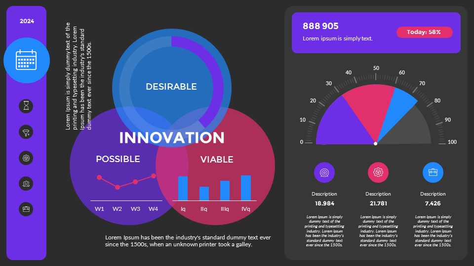 Innovation Process Dashboards PowerPoint Presentation Template ...