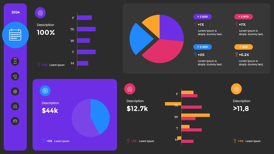 Innovation Process Dashboards PowerPoint Presentation Template ...