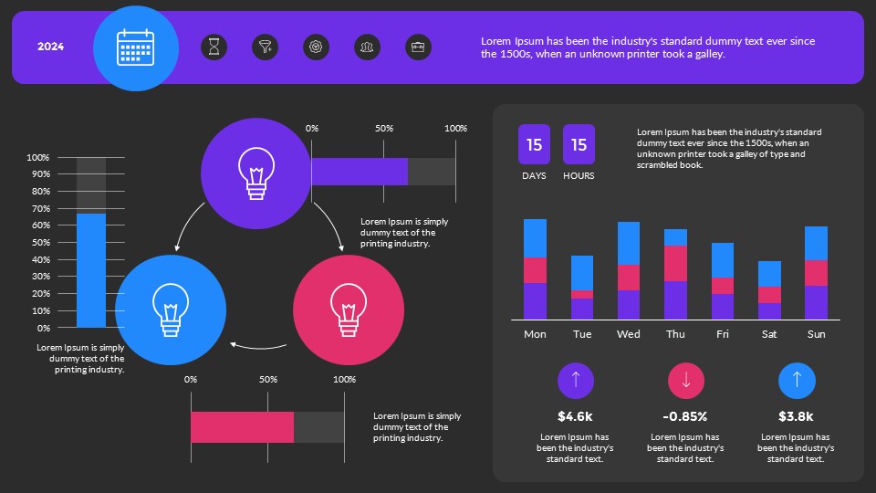 Innovation Process Dashboards PowerPoint Presentation Template ...