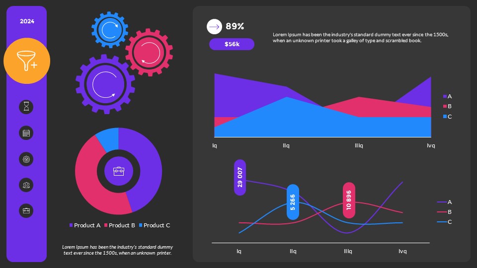 Innovation Process Dashboards PowerPoint Presentation Template ...