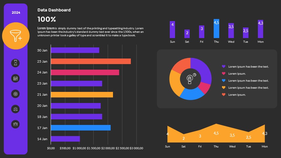 Innovation Process Dashboards PowerPoint Presentation Template ...