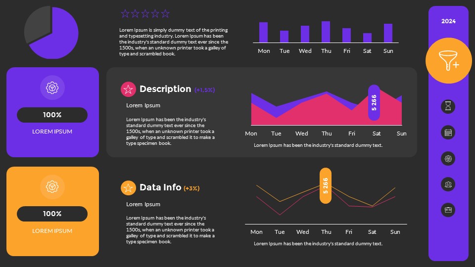 Innovation Process Dashboards PowerPoint Presentation Template ...