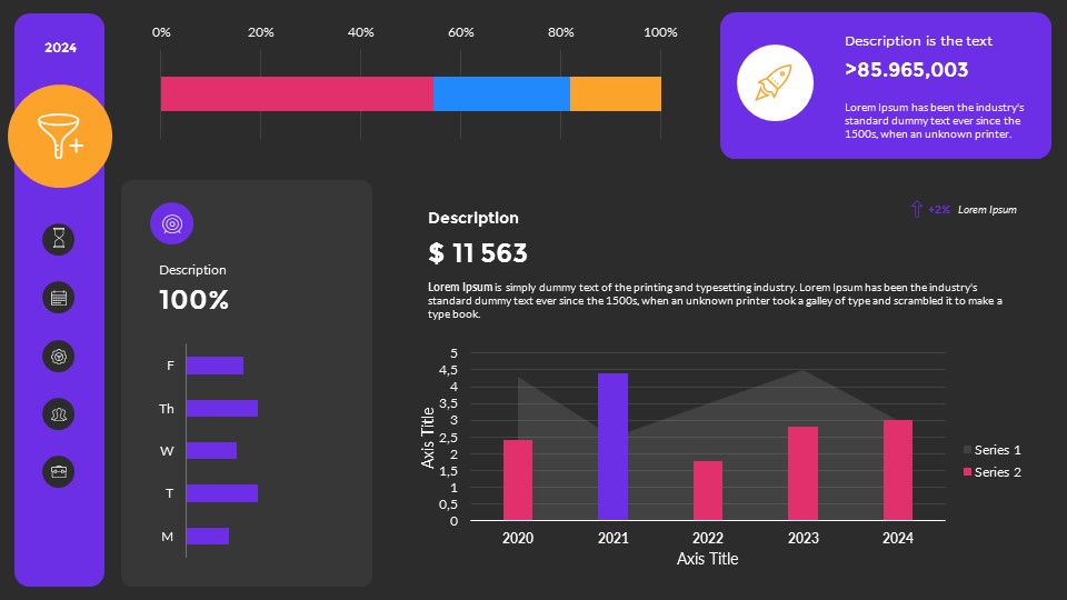 Innovation Process Dashboards PowerPoint Presentation Template ...