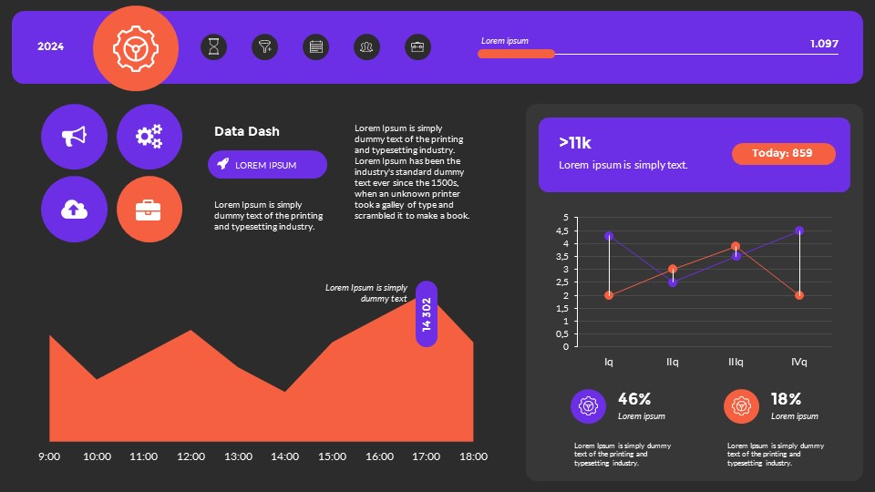 Innovation Process Dashboards PowerPoint Presentation Template ...