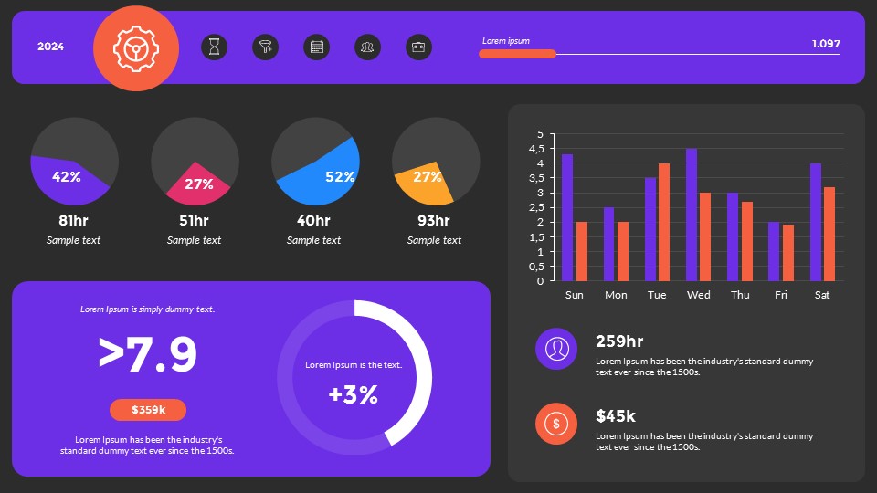 Innovation Process Dashboards PowerPoint Presentation Template ...
