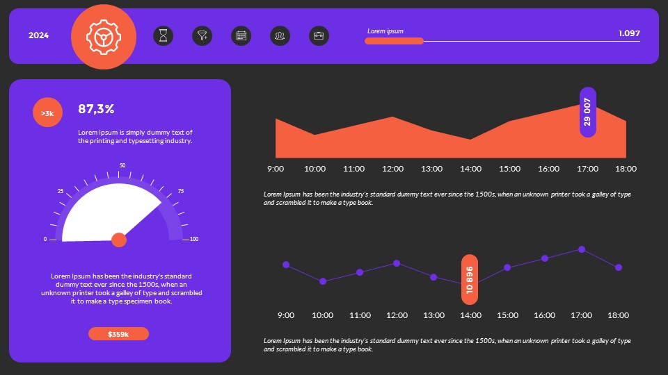 Innovation Process Dashboards PowerPoint Presentation Template ...